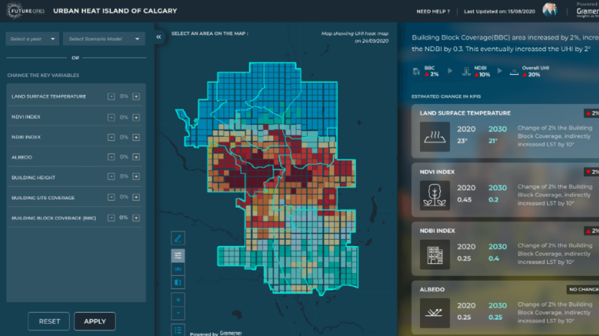 10 innovative community solutions to tackle climate change - Evergreen