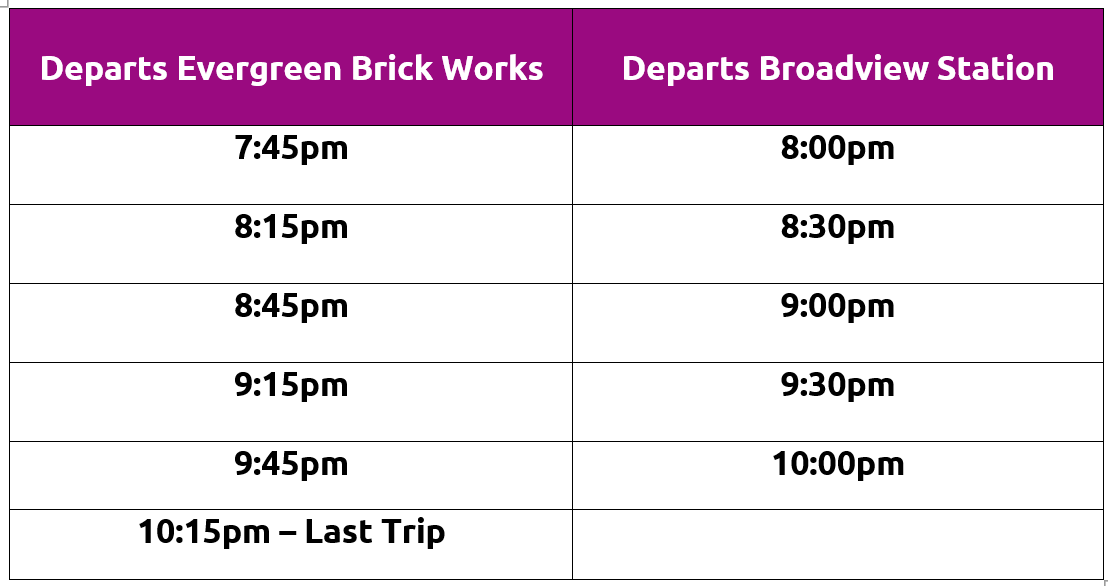 Getting here - Evergreen